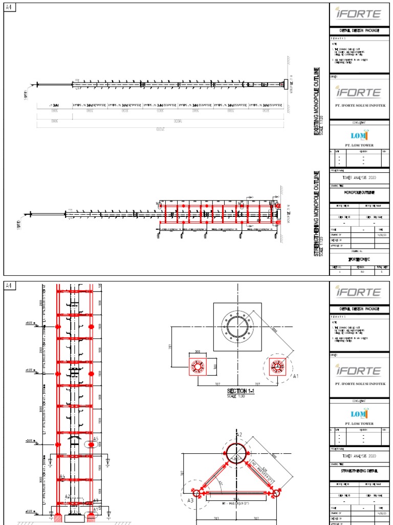 Pt. Iforte Solusi Infotek | PDF