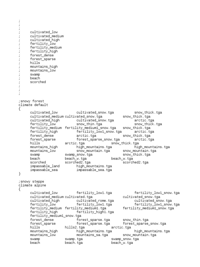 Descr Aerial Map Ground Types | PDF | Physical Geography | Climate