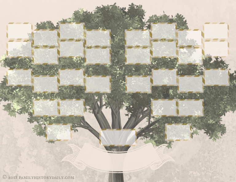 Branches Family Tree Printable - Family History Daily | PDF