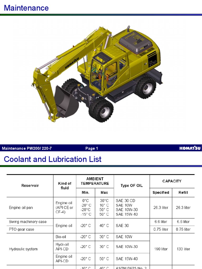 Maintenance PW200 220-7 | PDF | Transmission (Mechanics) | Engines