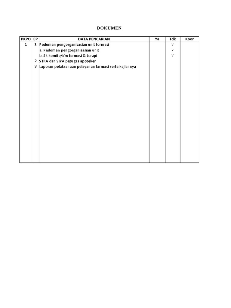 Ceklis Dokumen Pkpo | PDF