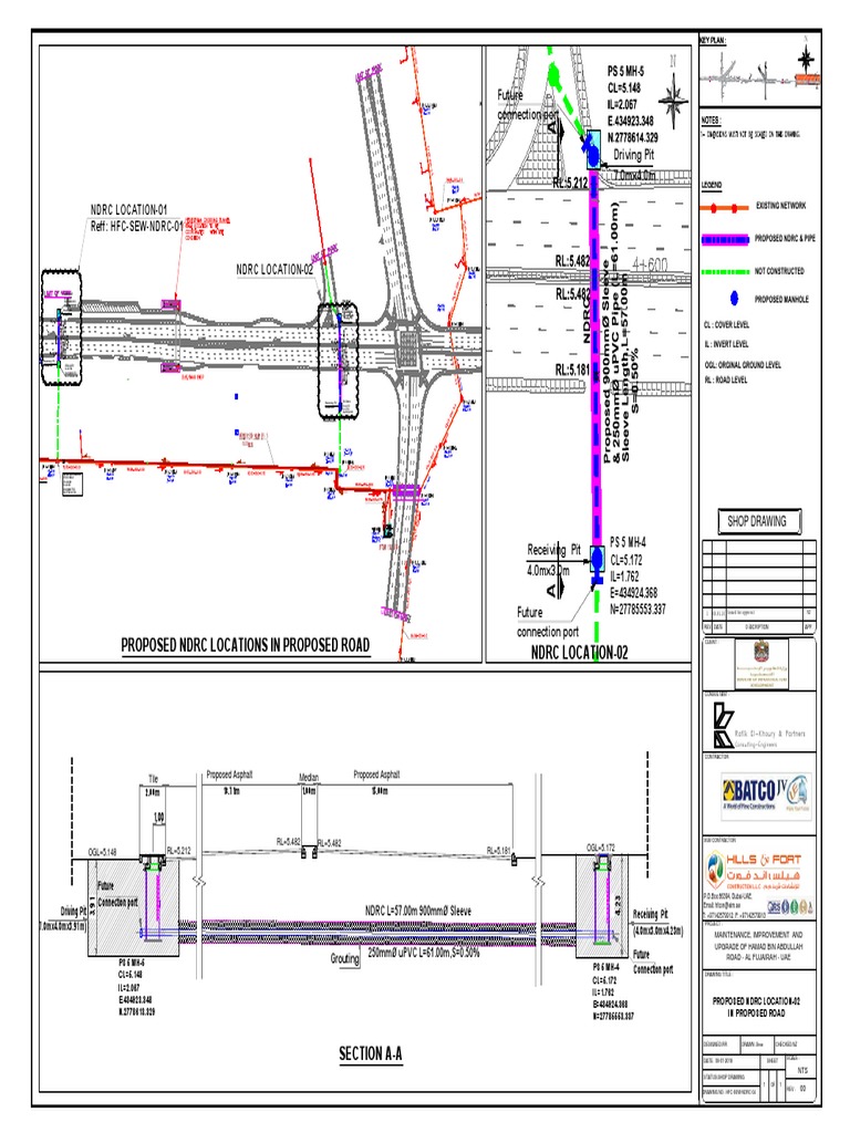 NDRC Locations for Hamad Road Project | PDF