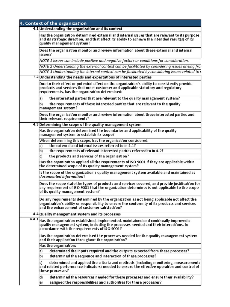 ISO 9001 2015 Checklist 13 August 2018 | PDF | Quality Management ...
