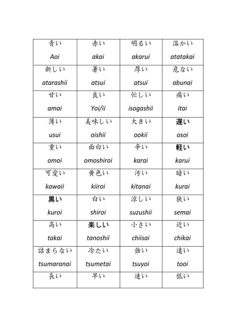 Kata Sifat I N5 | PDF