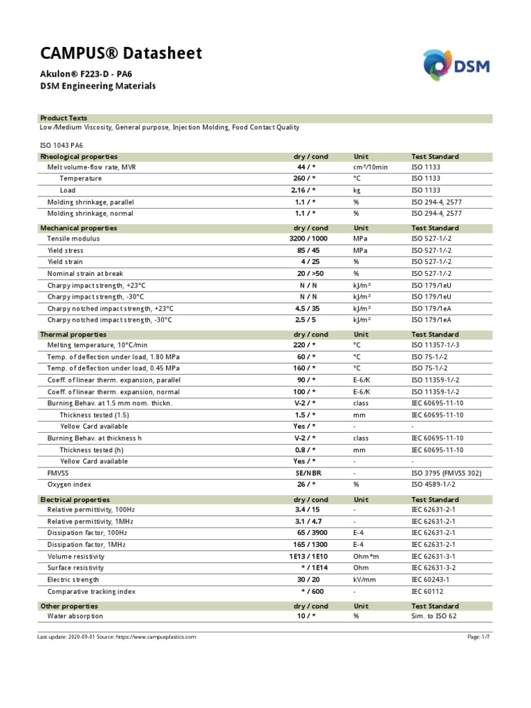 CAMPUS® Datasheet: Akulon® F223-D - PA6 DSM Engineering Materials | PDF ...