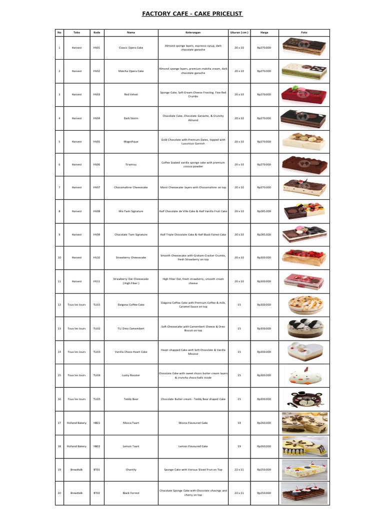 Cake Pricelist March 2021 | PDF | Cakes | Cheesecake