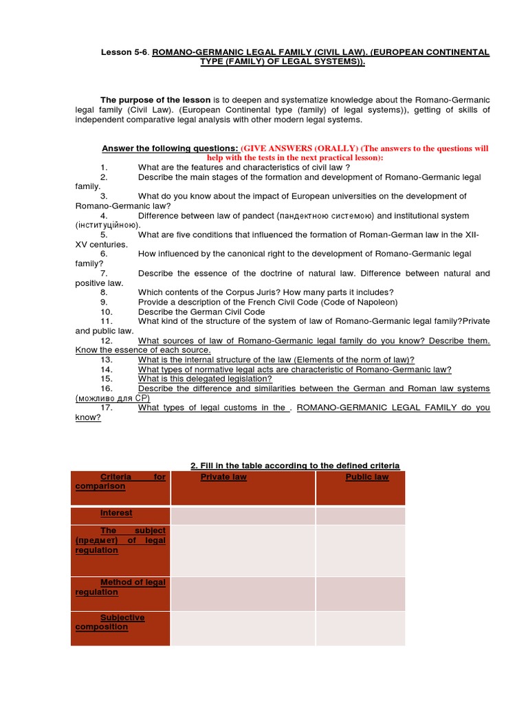 (GIVE ANSWERS (ORALLY) (The Answers To The Questions Will Help With The ...