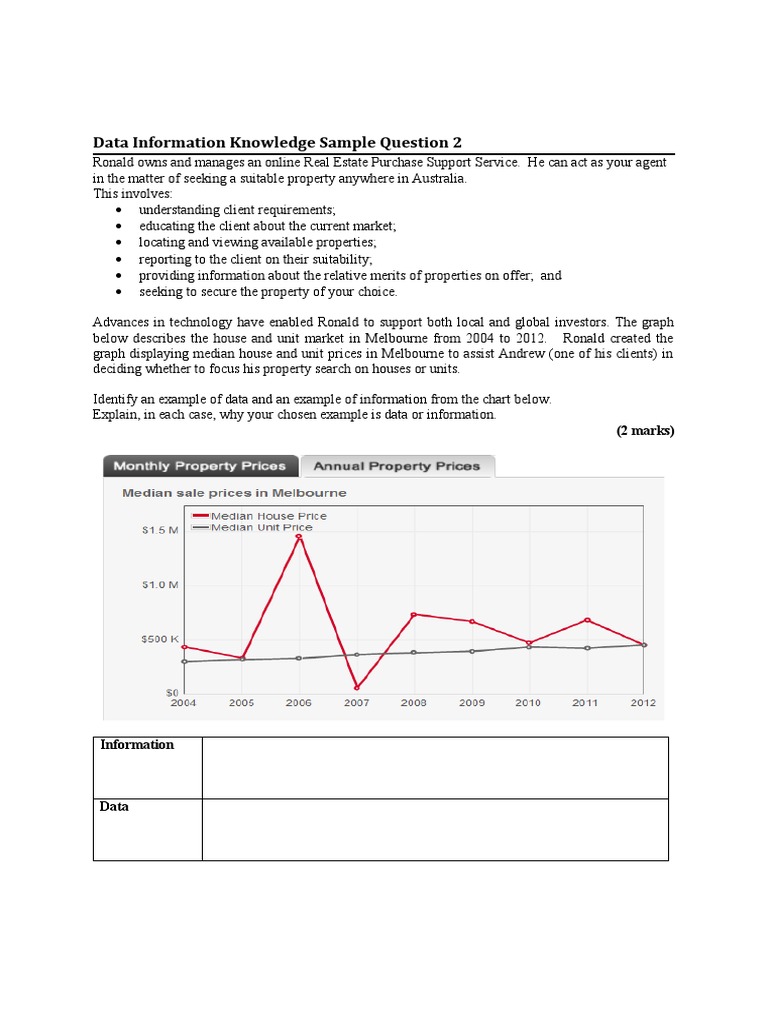 Data Information Knowledge Sample Question 2: (2 Marks) | PDF