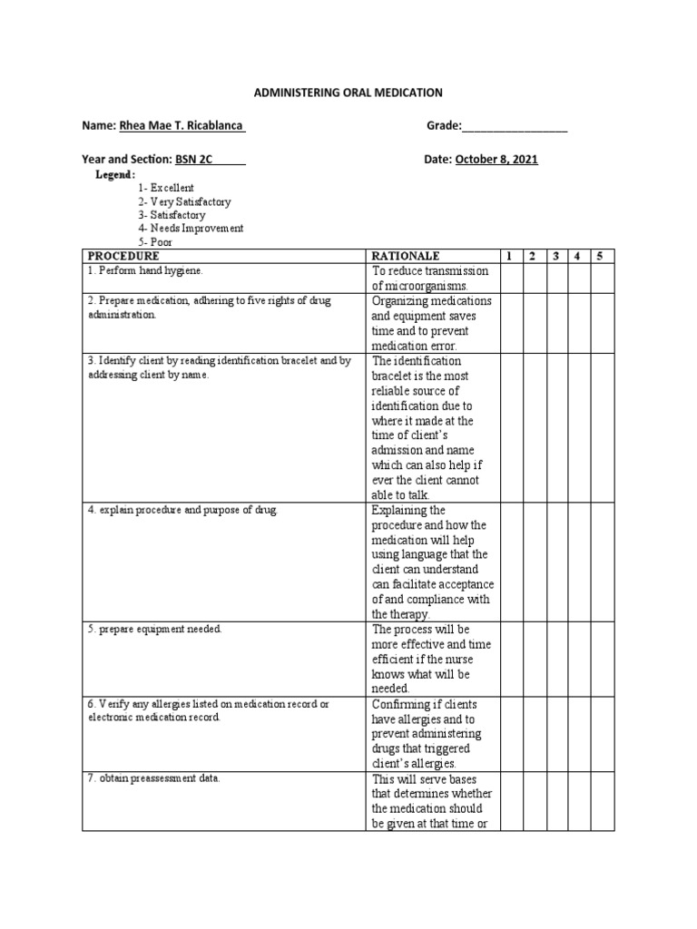 Oral Medication Administration Guide | PDF | Syringe | Injection (Medicine)