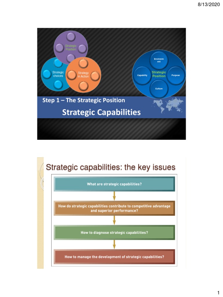 3 Strategic Capabilities | PDF | Competitive Advantage | Swot Analysis