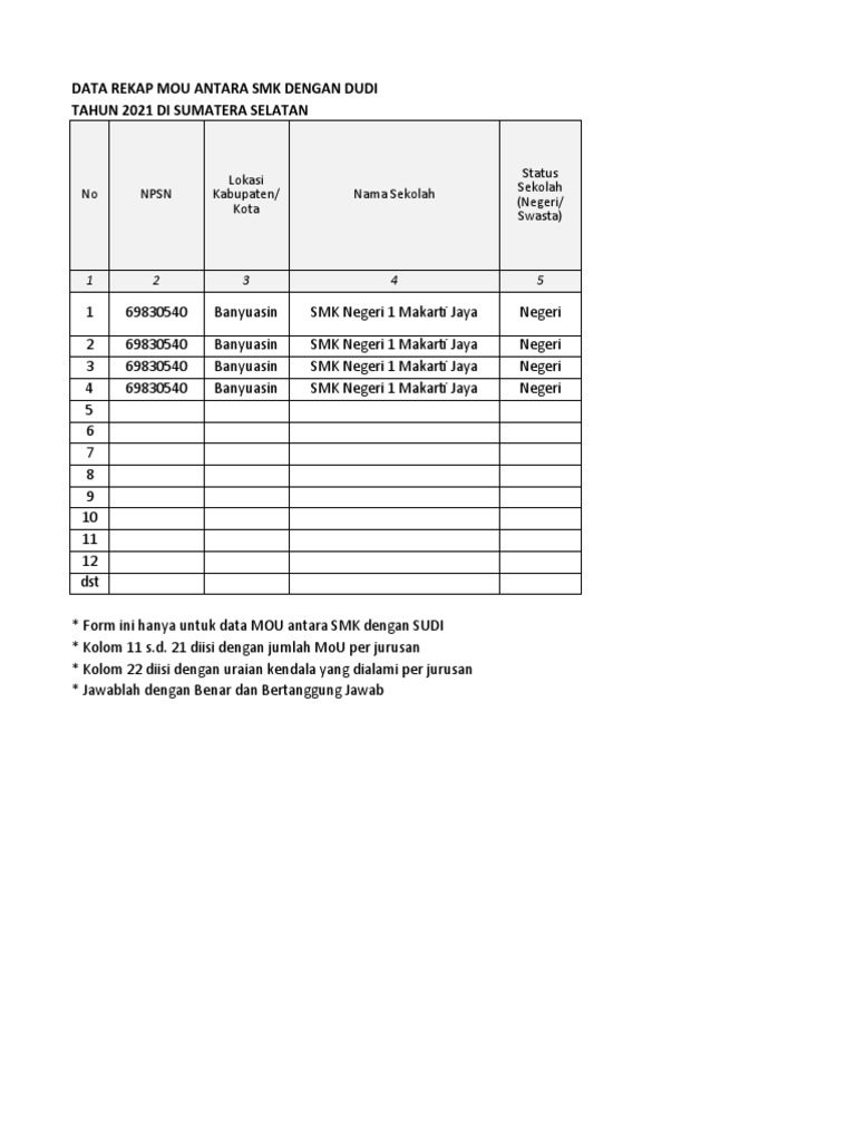 Form MOU SMK DUDI Per Jurusan | PDF