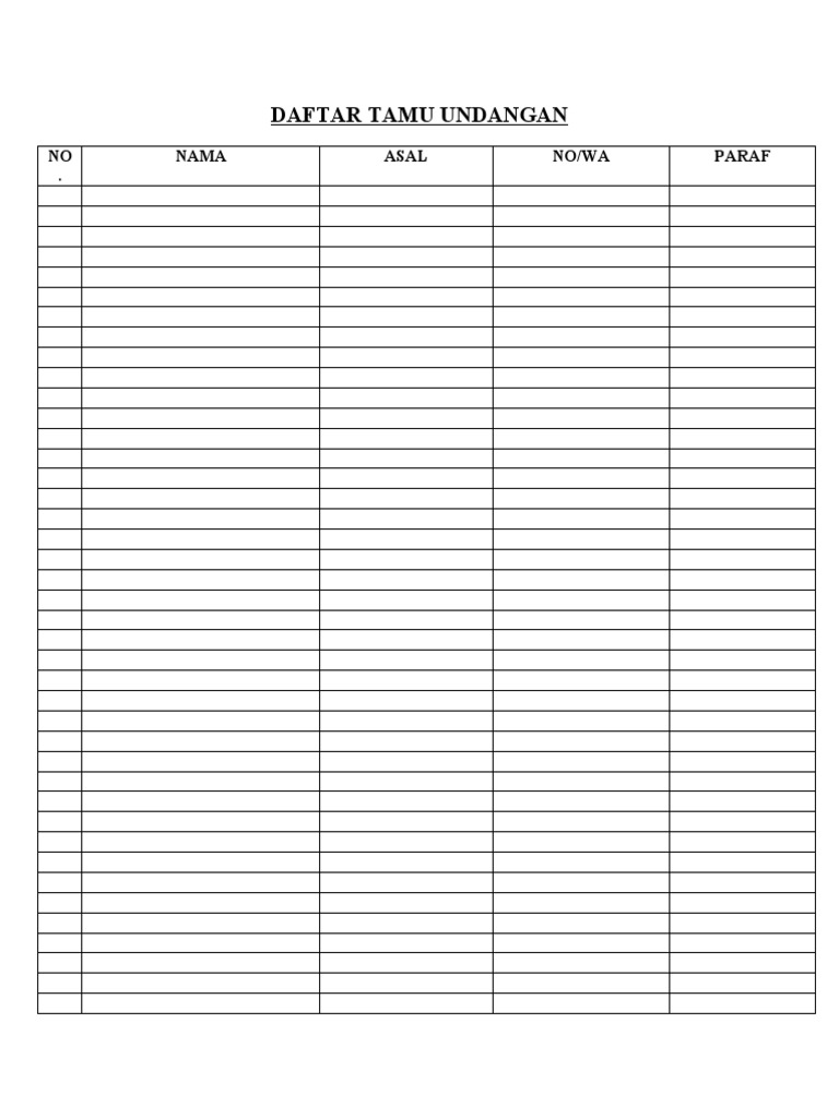 Daftar Tamu Undangan Lengkap | PDF