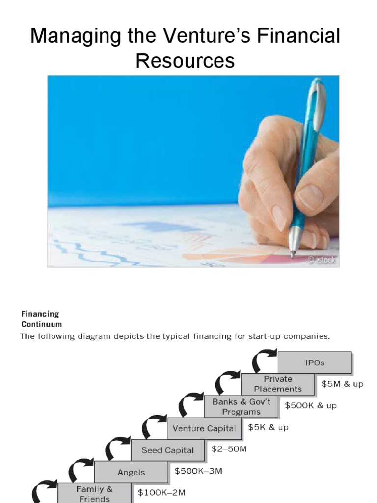 Managing The Venture's Financial Resources | PDF | Equity (Finance ...