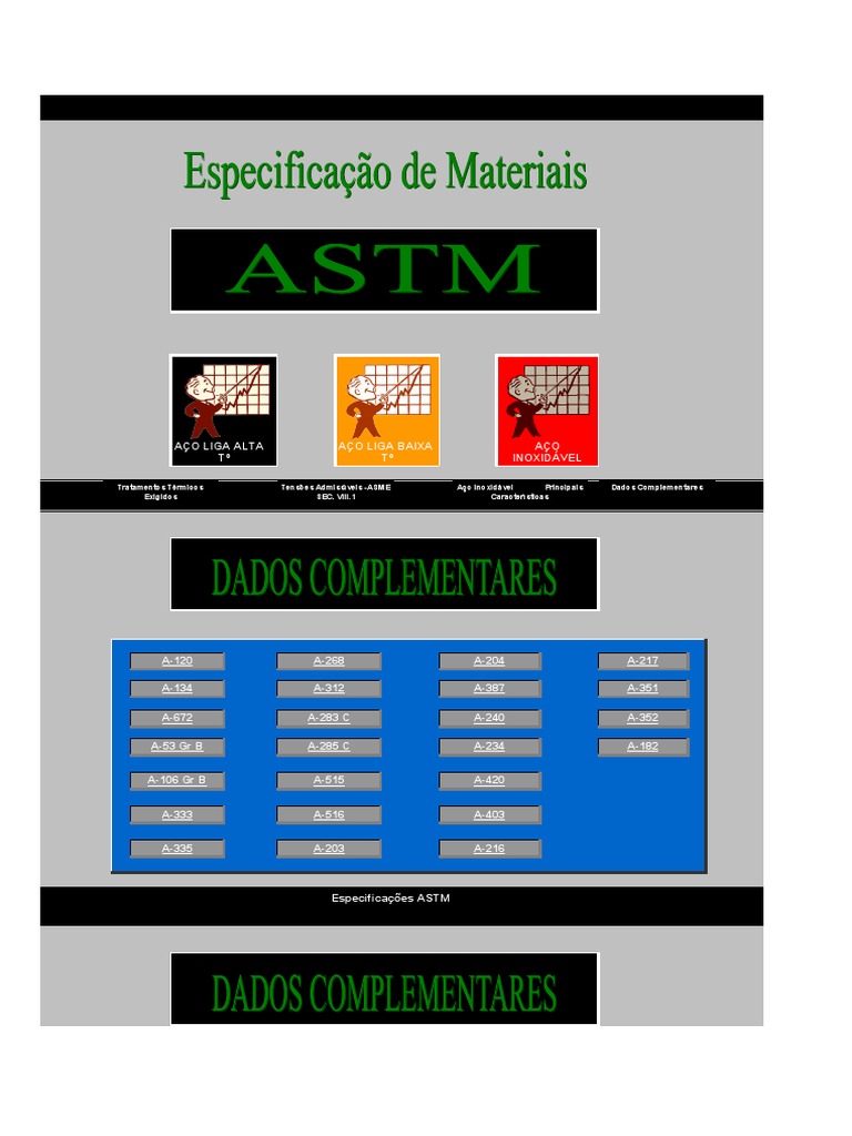 Especificações ASTM | PDF