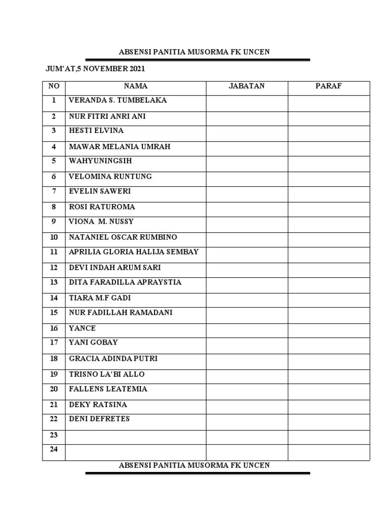 Absensi Panitia Dan Peserta Musorma FK Uncen | PDF