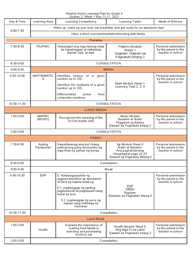 Weekly Home Learning Plan Grade 4 | PDF | Communication | Applied ...