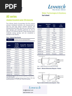 Epoxy Film Adhesive FM 73 Cytec | PDF | Adhesive | Young's Modulus