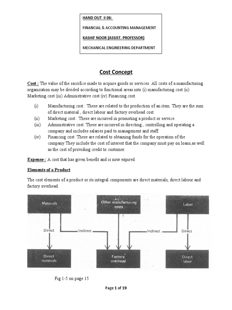 Hand Out-6 - Costing | PDF | Financial Accounting | Economies
