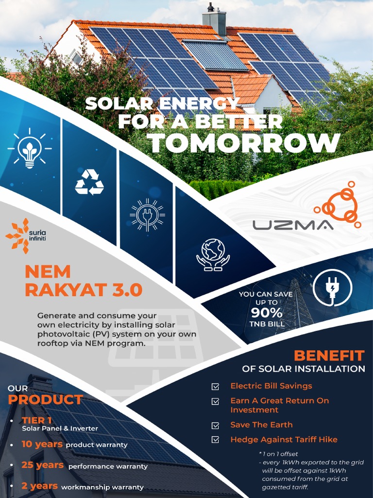 NEM Rakyat Brochure | PDF