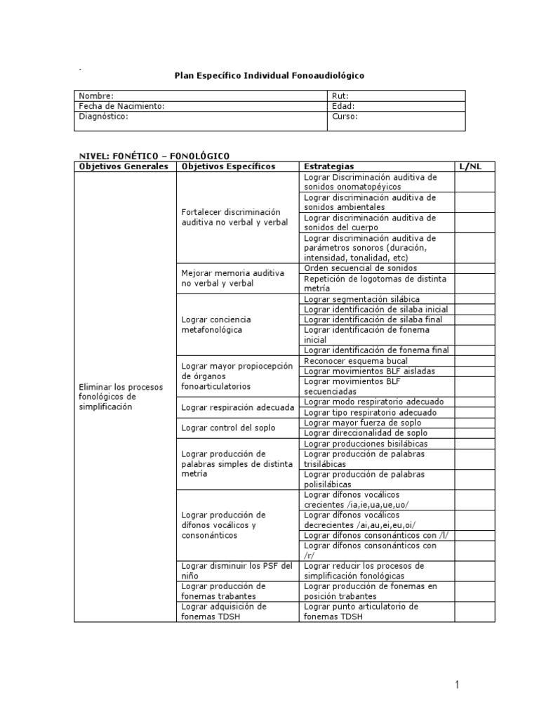 Plan Terapeutico Individual | PDF | Oración (Lingüística) | Fonología
