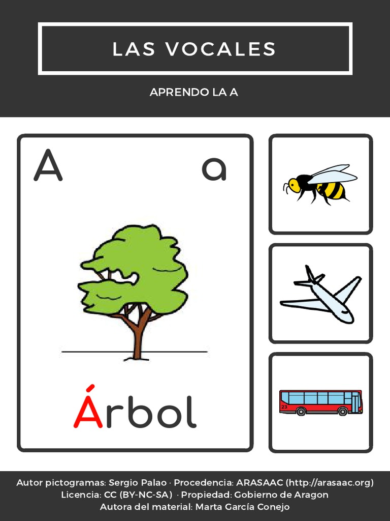 Aprendo Las Vocales | PDF