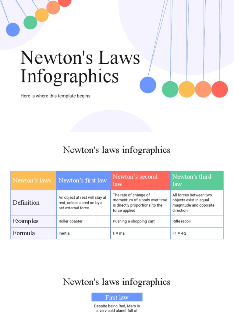 Newton's Laws Infographics by Slidesgo | PDF | Planets | Solar System