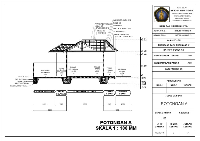 Tubes Gamtek - Potongan A - Kelompok 12 | PDF