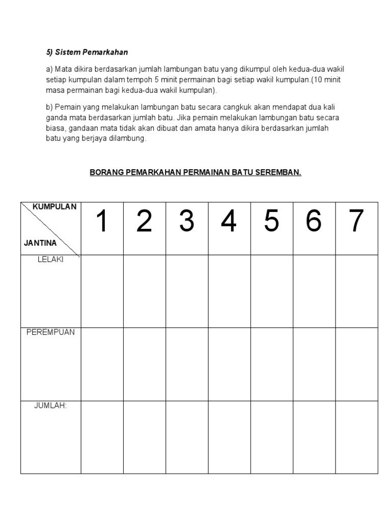 Sistem Pemarkahan | PDF