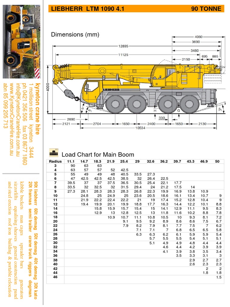 Ltm1090-4.1 Liebherr Specifications | PDF | Crane (Machine) | Economic ...