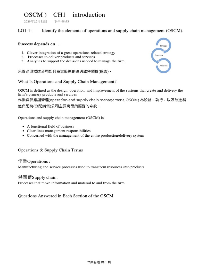 OSCM) CH1 Introduction | PDF | Corporate Social Responsibility | Supply ...