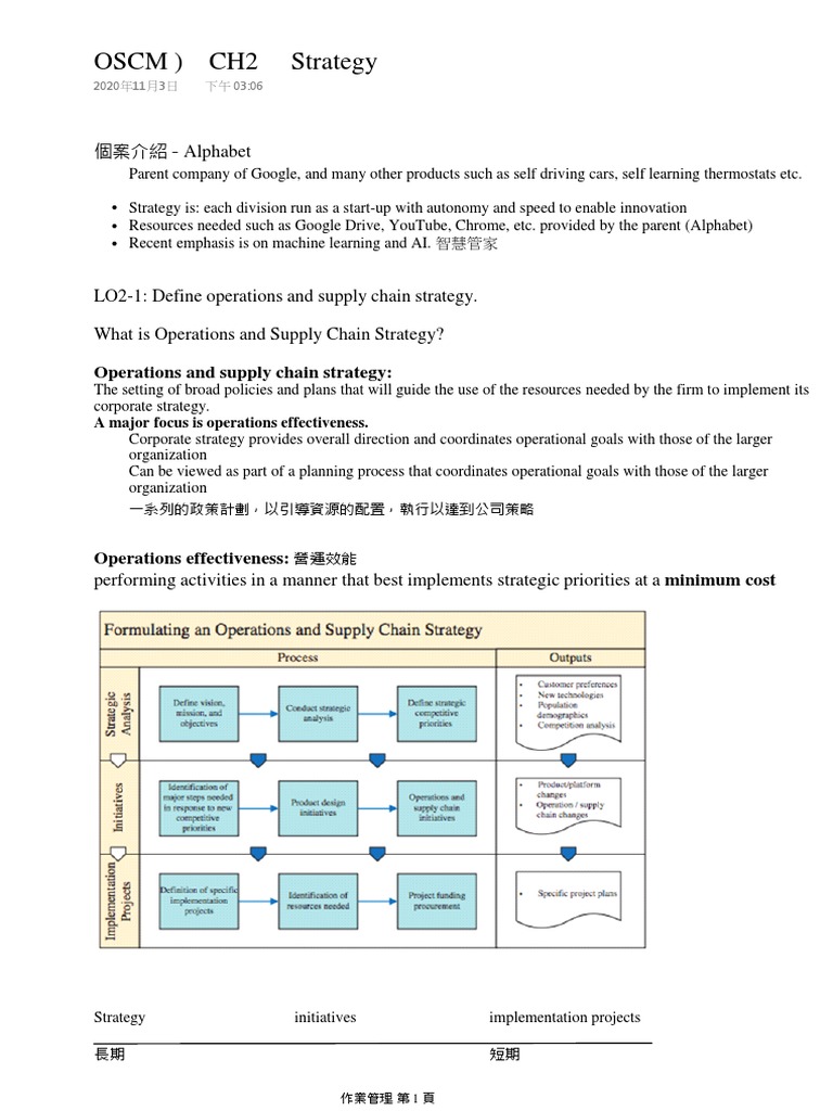 OSCM) CH2 Strategy | Download Free PDF | Risk | Supply Chain