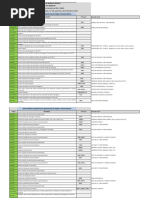 Códigos LER para Resíduos Diversos | PDF | Materiais de construção ...