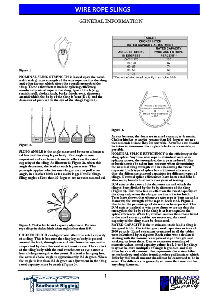 Wire Rope Slings: General Information | PDF | Rope | Manufactured Goods