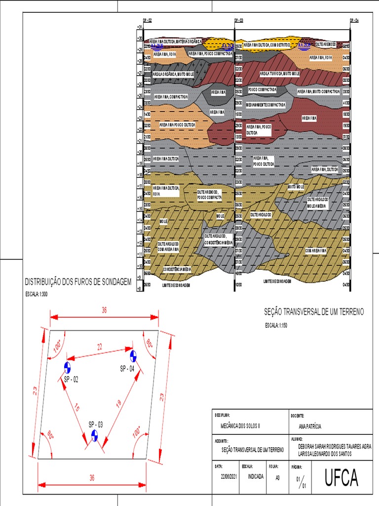 Seção Transversal de Um Terreno | PDF | Geomorfologia | Alvenaria