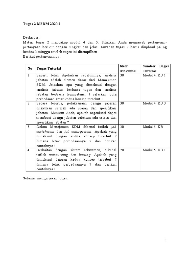 Tugas 2 MSDM | PDF | Karier & Perkembangan | Pengembangan Diri