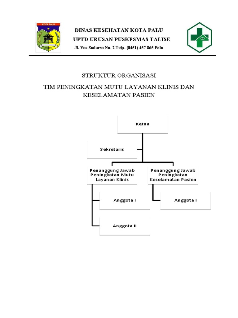 Uraian Tugas Tim | PDF