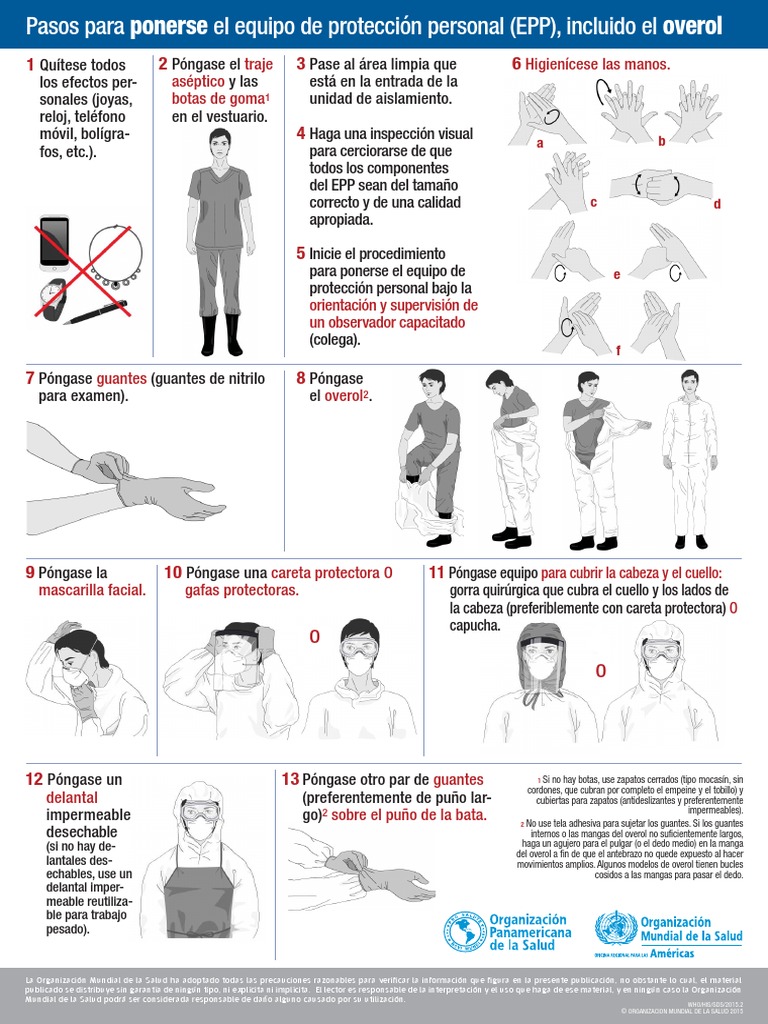 Pasos para Epp Colocacion Con Overol | PDF