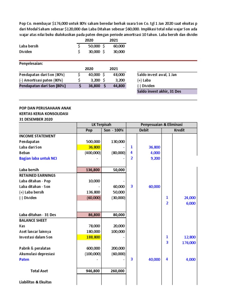 Excel Bab 4 - Laporan Keuangan Konsolidasi | PDF