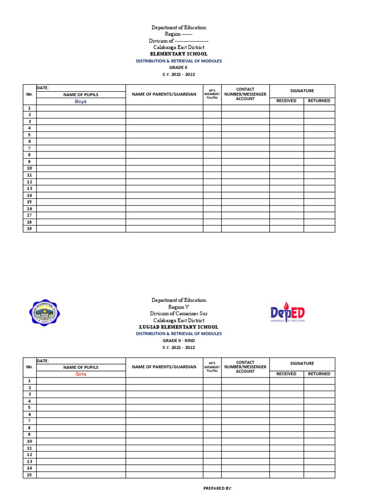 DISTRIBUTION & RETRIEVAL OF MODULES (ATTENDANCE) Template | PDF