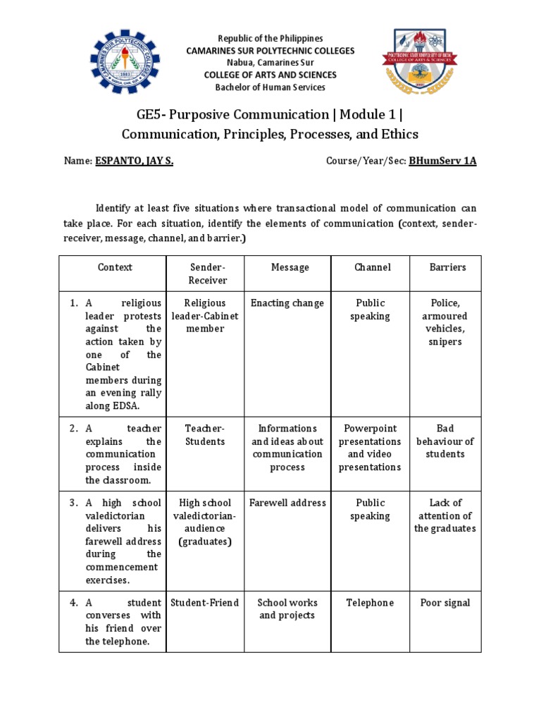 Ge5 Module 1 | PDF | Communication | Cognition