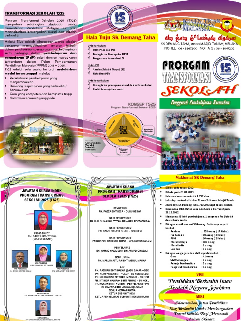 Buku Program TS25 | PDF