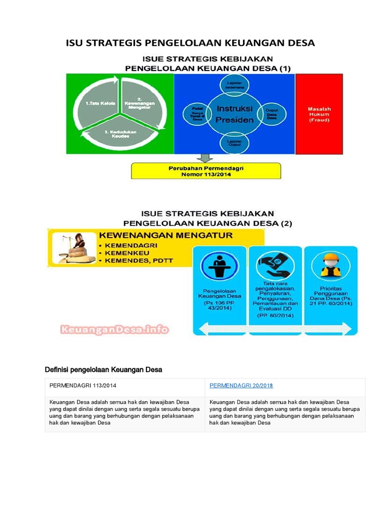 Isu Strategis Pengelolaan Keuangan Desa | PDF