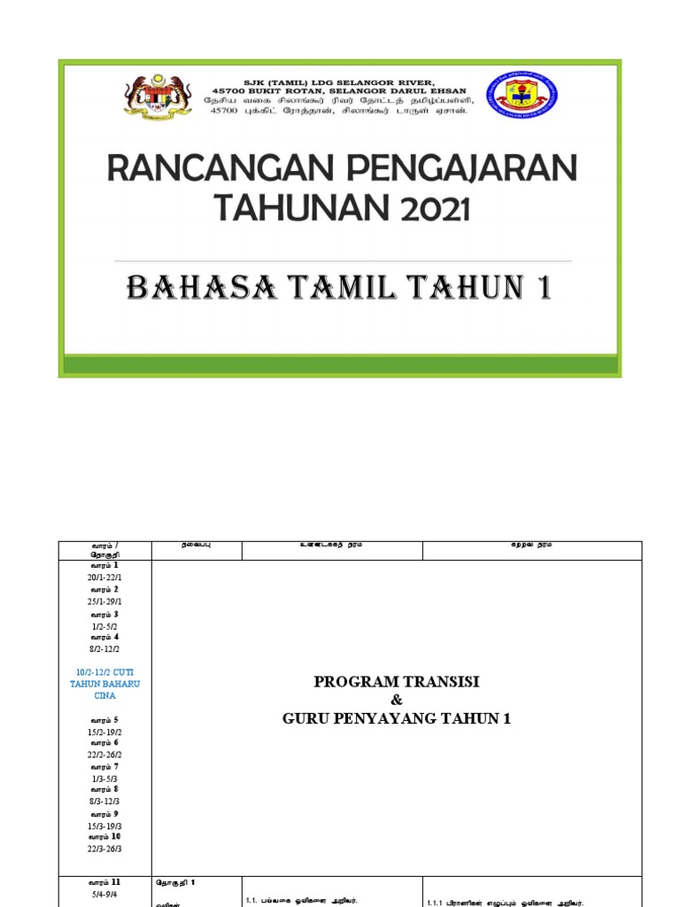 RPT BT T1 | PDF