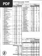 New Palig Pre Authorizatiion Claim Form CR | PDF | Ciencias de la Salud ...