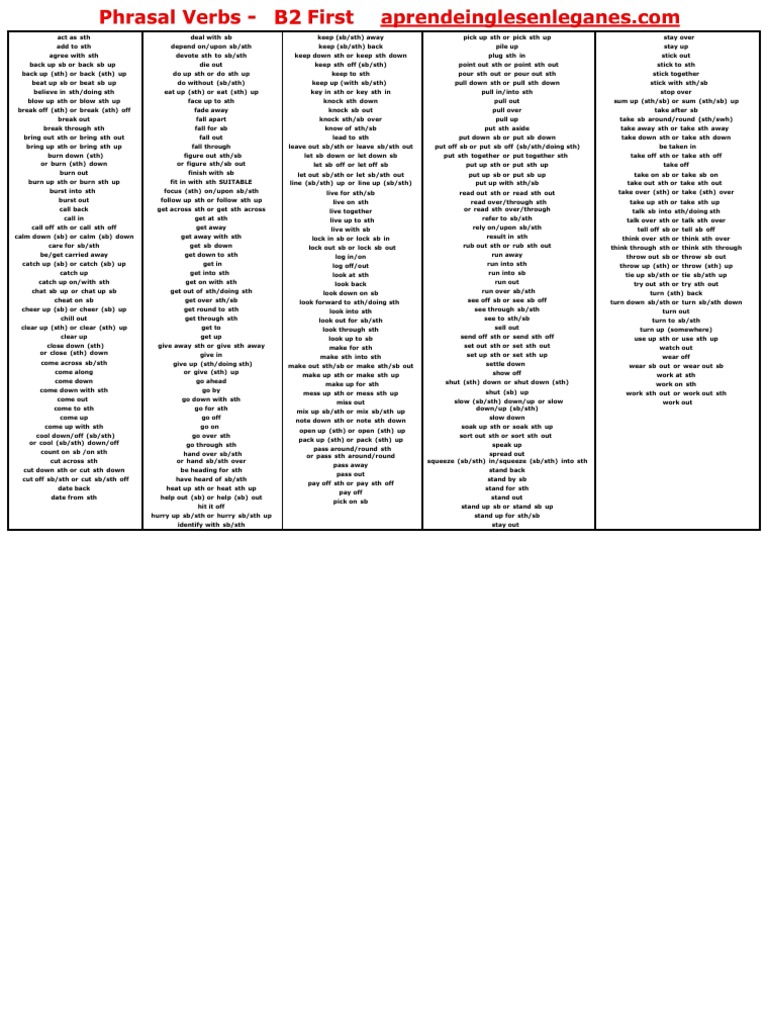 B2 Phrasal Verbs | PDF