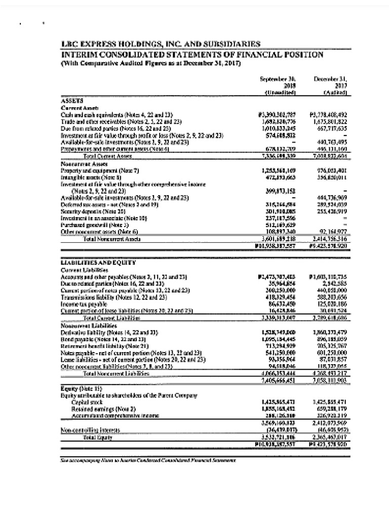 Horizontal and Vertical Analysis of LBC For Statement of Financial ...