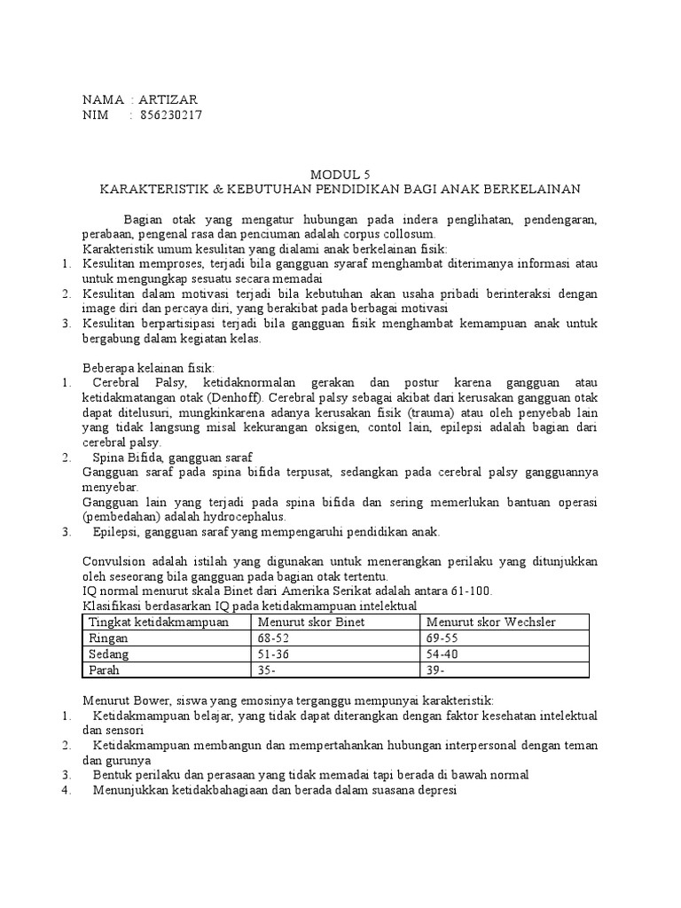Resume Modul 5 PPD | PDF