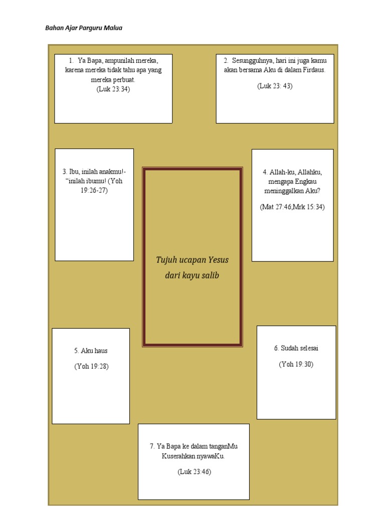 Bahan Ajar Parguru Malua | PDF