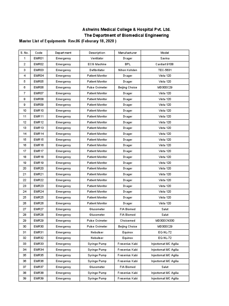For Calibration List - Orginal | PDF | Histopathology | Radiology