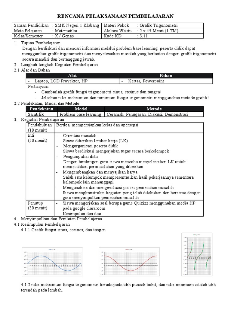RPP 3.11 Grafik Trigonometri | PDF